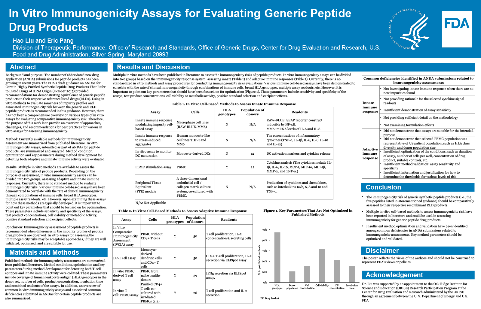 In Vitro Immunogenicity Assays for Evaluating Generic Peptide Drug Products | FDA